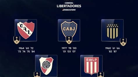 Tras la derrota de Boca así quedó la tabla de campeones de la Copa