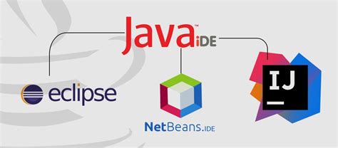 introduction to ide an integrated development environment… by k p n nishadhi medium