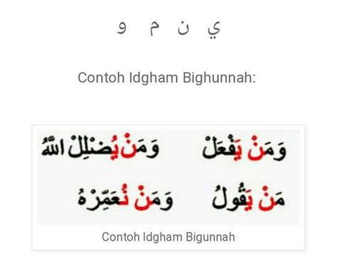 Detail Contoh Bacaan Idgham Bighunnah Dalam Al Quran Koleksi Nomer 26
