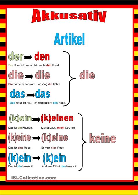 Willkommen Auf Deutsch Akkusativ Artikel Deutsch Lernen Deutsch