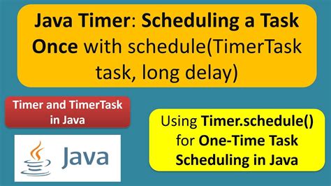 Java Timer Scheduling A Task Once With Schedule TimerTask Task Long