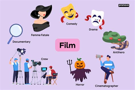 Cartoons List Names Infoupdate Org