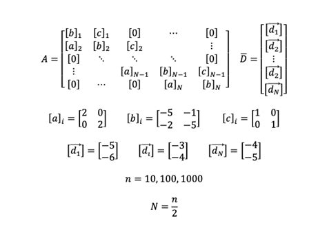 problem 2 block tridiagonal matrix assume you are