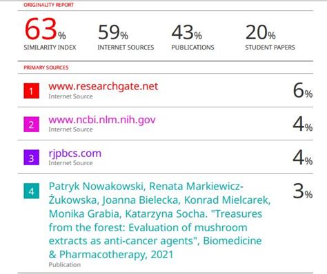 Turnitin Plagiarism Checker Plagiarism Removal Services