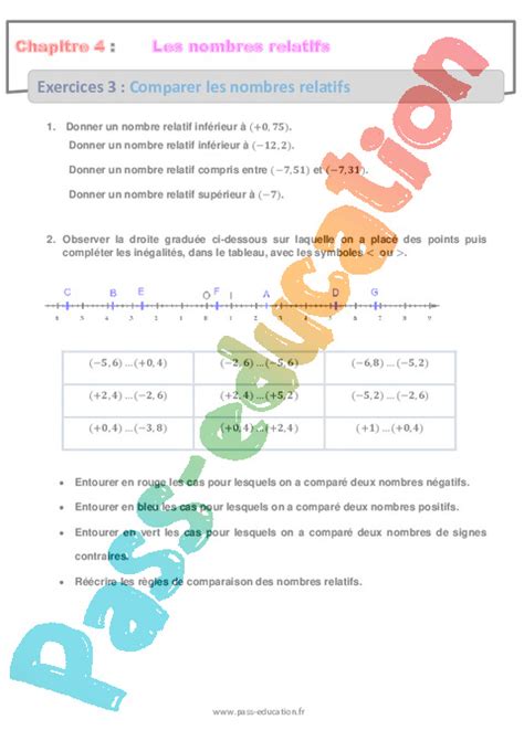 Exercice Comparer les nombres relatifs 5ème
