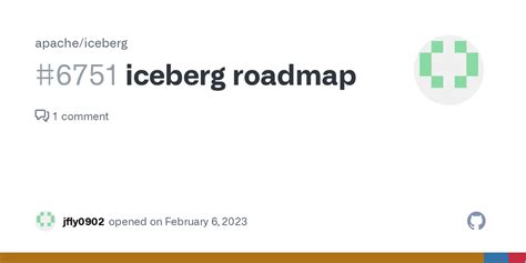 Iceberg Roadmap Issue 6751 Apache Iceberg GitHub
