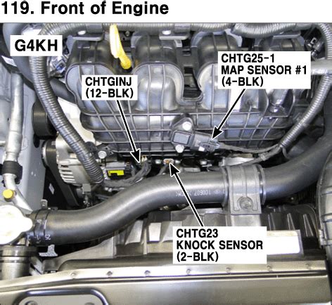 Symptoms Of A Bad MAP Sensor And Replacement Cost In 2023 Atelier