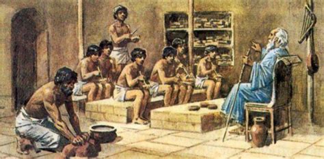 erevoktonos O Σχηματισμός των λέξεων στην Αρχαία Ελληνική γλώσσα