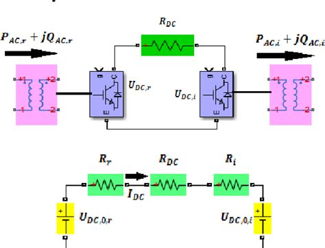 figure 2 from load flow analysis of hybrid ac dc power system with offshore wind power