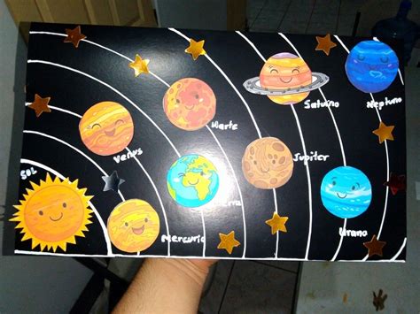 Maqueta Del Sistema Solar En Manualidades Manualidades
