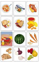 L Alimentation Activit S Pour Enfants Educatout