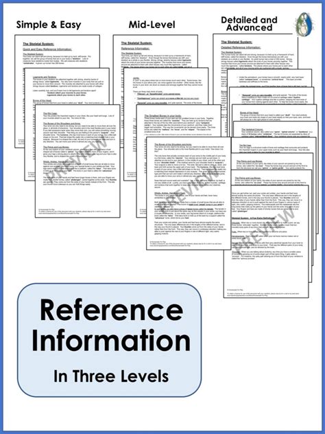 Skeletal System Diagrams To Label And Color With Reference Information