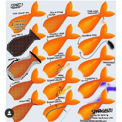 Art Tutorials And References On Instagram How To Draw Fish Scales