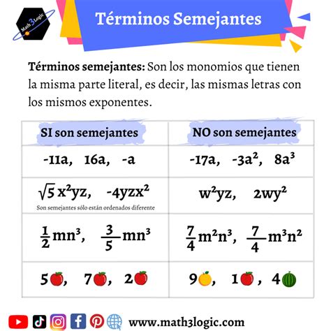 Suma Y Resta De Monomios Reducir T Rminos Semejantes De Forma