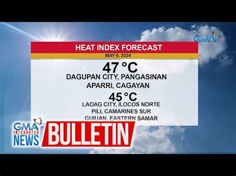 Lugar Sa Bansa Ang Posibleng Makaranas Ng Nasa Danger Level Na Heat