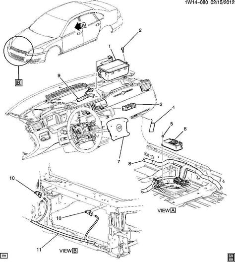 Find The Fuse Box Diagram For A 2012 Chevy Impala