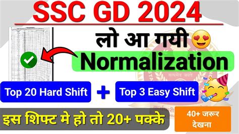 SSC GD Normalization आ गय इस Shift क 20 Marks सबस Top 10 Hard