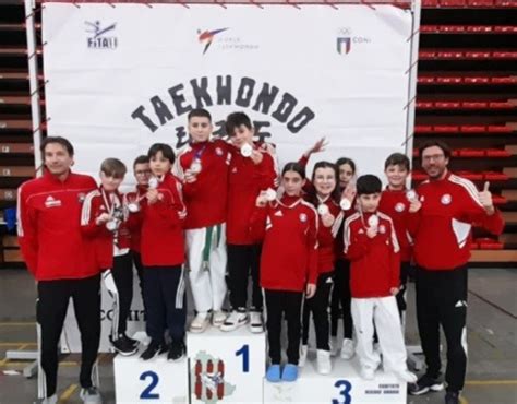 Il Centro Taekwondo Celano Vince 10 Medaglie Con 10 Atleti All
