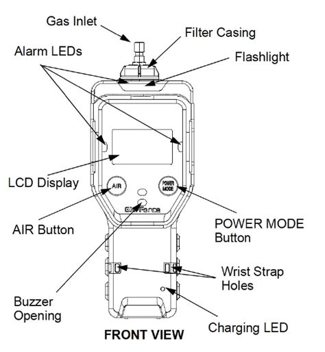 Rki Instruments Gx Force Portable Gas Detector User Guide