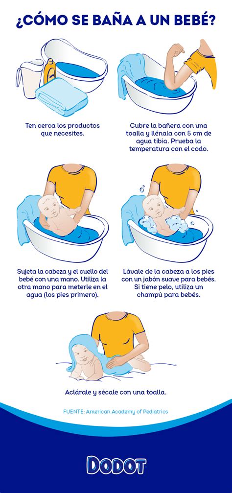 Como Se Baña Un Bebe Recien Nacido Bellota Digital