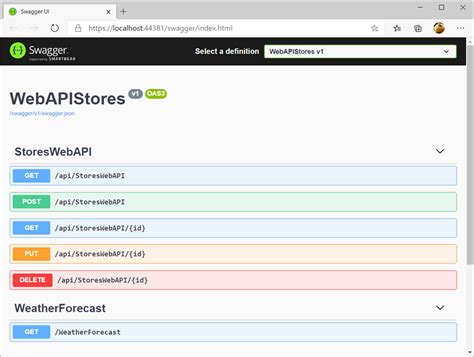 Cors Consume Net Core Web Api By Mvc In Same Origin