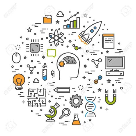 Changing The Way You Learn Mind Map