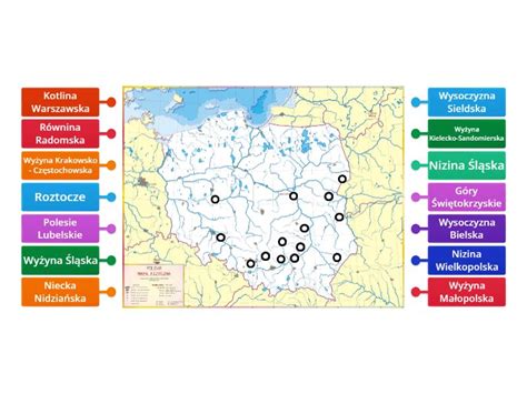 Wyżyny i niziny w Polsce Labelled diagram