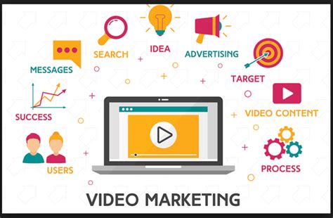 Video Marketing En Tu Empresa Y Sus Beneficios Creaxid