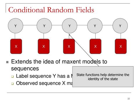 ppt conditional random fields an overview powerpoint presentation free download id 2799026
