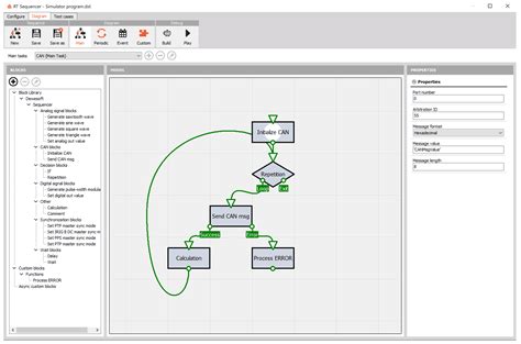 applied sciences free full text evolution of domain specific modeling language an example