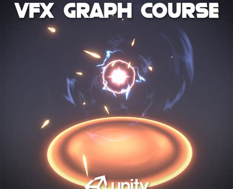 Unity Vfx Graph Beginner To Intermediate Flippednormals