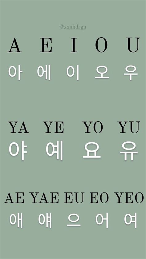 Vocales En Coreano Escribir En Coreano Palabras De Vocabulario