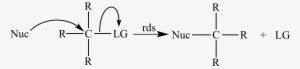 Illustrated Glossary Of Organic Chemistry Chemical Reaction Png Image