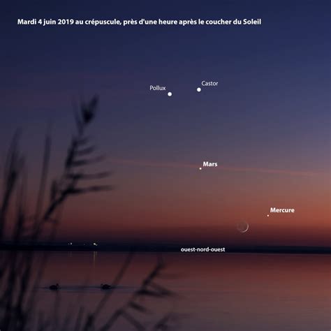 Un Superbe Passage De Mercure Dans Le Ciel Du Soir Autour Du Ciel