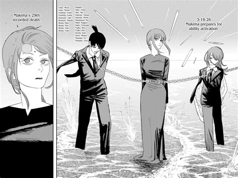Chainsaw Man Chapter Tcb Scans