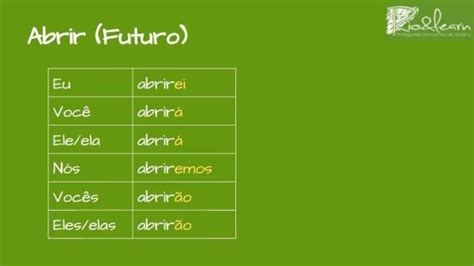 Verbos terminados em IR em Português A Dica do Dia Rio Learn