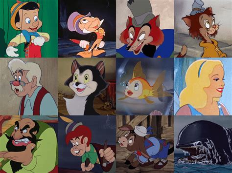 Pinocchio Character Blitz Quiz By Thebiguglyalien