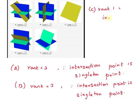 Solved Point Each Graph Below Is The Graph Of A System Of Three