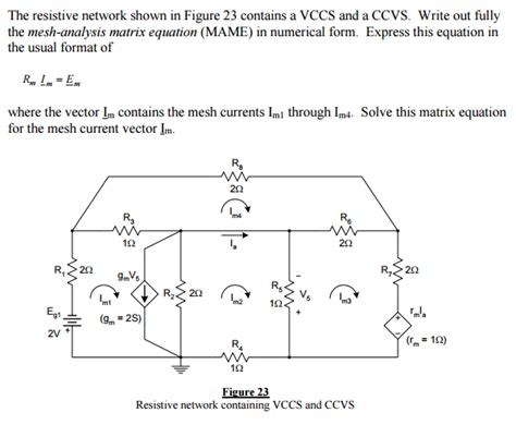 Solved The Resistive Network Shown In Figure 23 Contains A Chegg