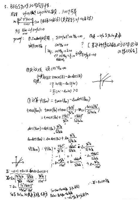 【numerical optimization】6 quasi newton methods the broyden class csdn博客