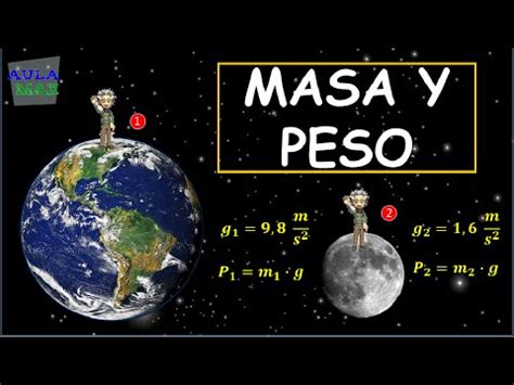 Ananiver Percibir Adquisición 4 diferencias entre masa y peso Térmico
