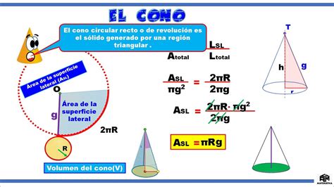 Cono área lateral y volumen 6to de primaria YouTube