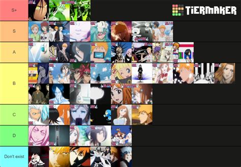 Bleach Anime Opening Ending Tier List Community Rankings TierMaker