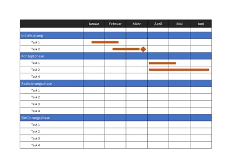 5 kostenlose Projektplan Vorlagen für Word Excel PPT