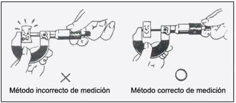 Aprende a Usar un Micrometro Educación Técnica Taringa