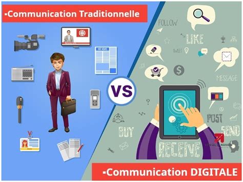 10 Avantages Du Marketing Digital Par Rapport Au Marketing Traditionnel