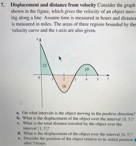 Solved Displacement And Distance From Velocity Consider Chegg
