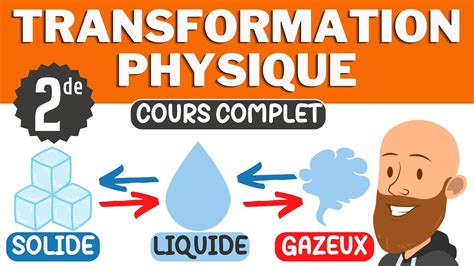 Les transformations physiques Les 3 états de la matière Cours de