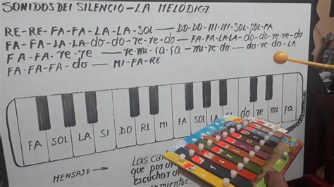 Clase con melódica canción Sonidos del silencio YouTube