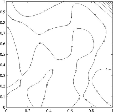 figure 4 from computational aspects of polynomial interpolation in several variables semantic